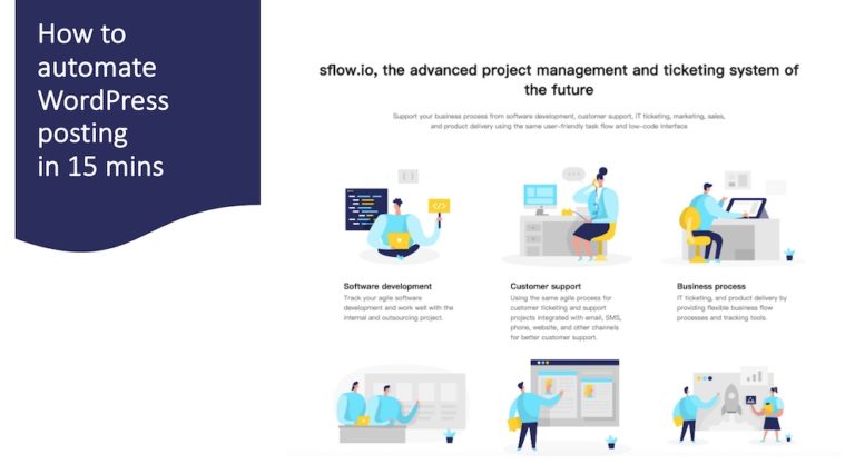 how-to-automate-wordpress-posting-in-15-mins