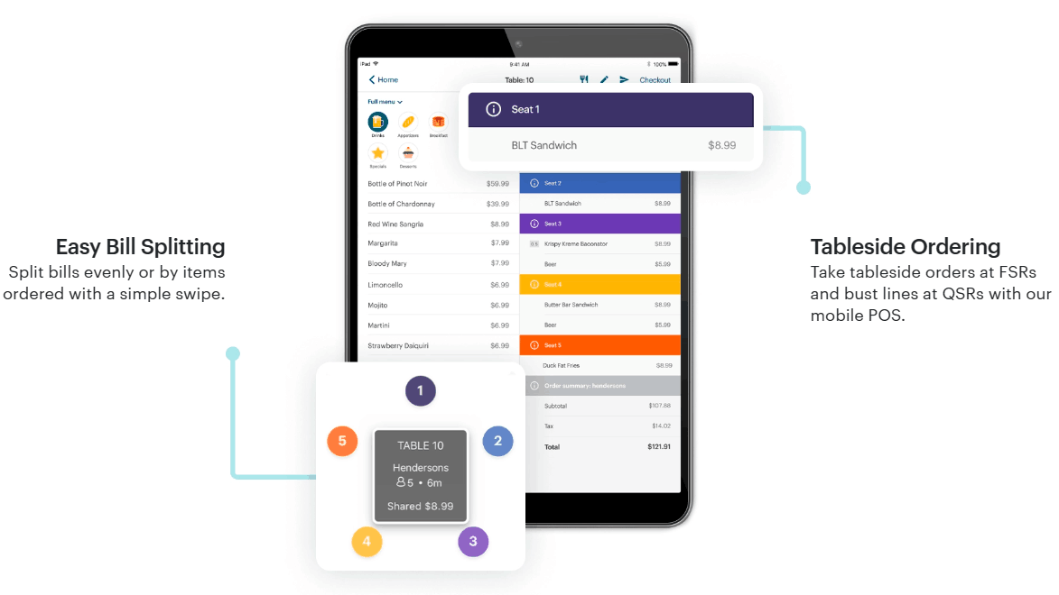 revolutionize-your-restaurant-business-with-touchbistro-the-ultimate ...